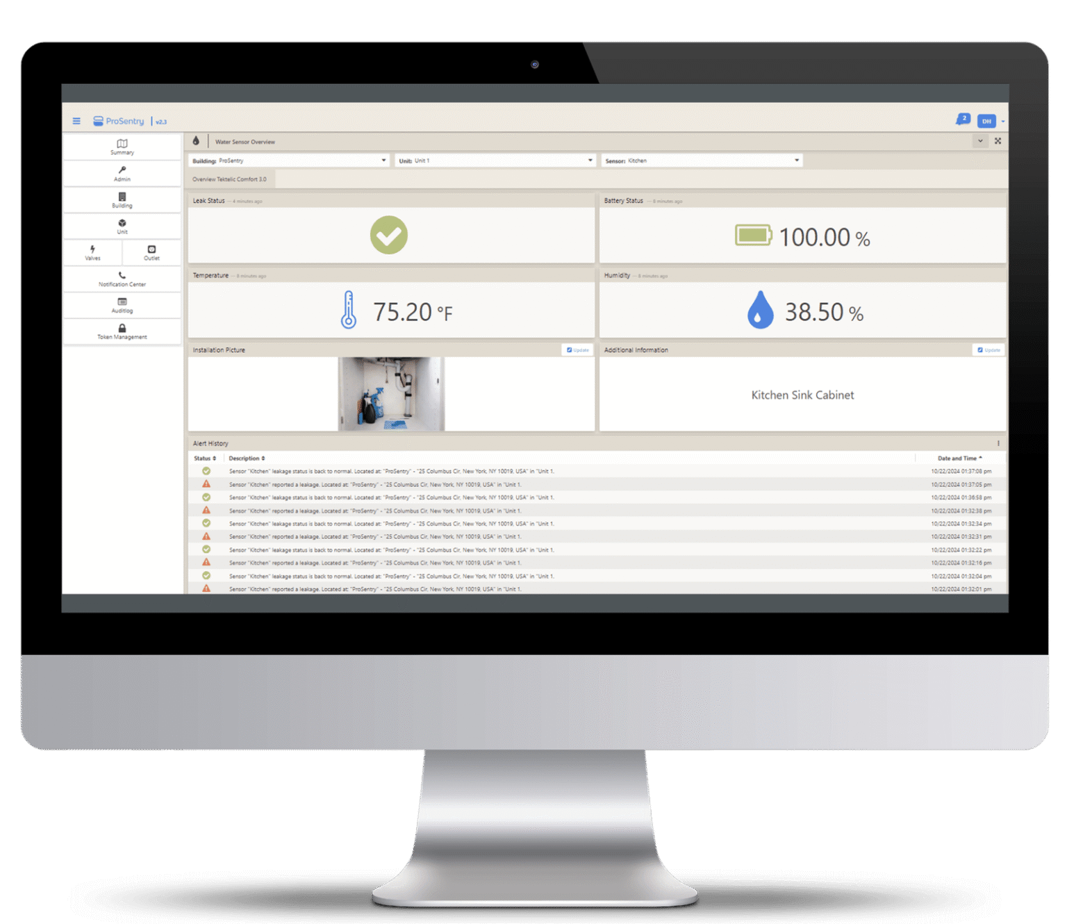 How Hotels Can Use Smart Monitoring Technology to Shift from Reactive ...