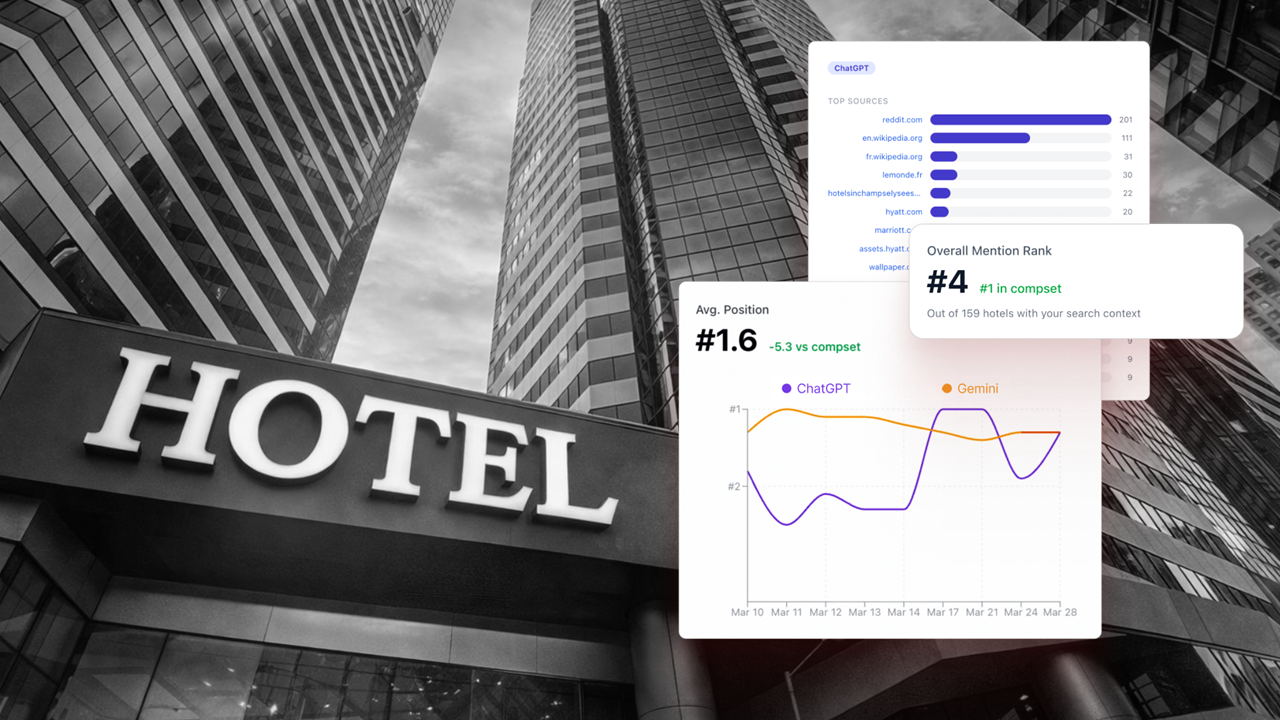 Lighthouse Expands AI Distribution Strategy with Hotelrank.ai Acquisition